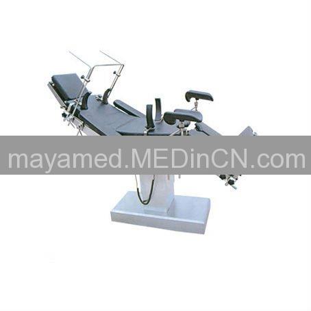 Medical Trend Table
